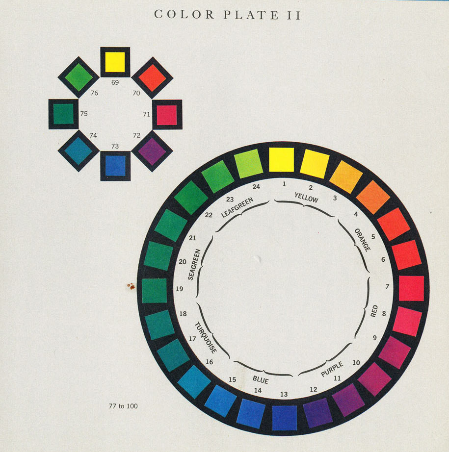 Painting:Intro to Color